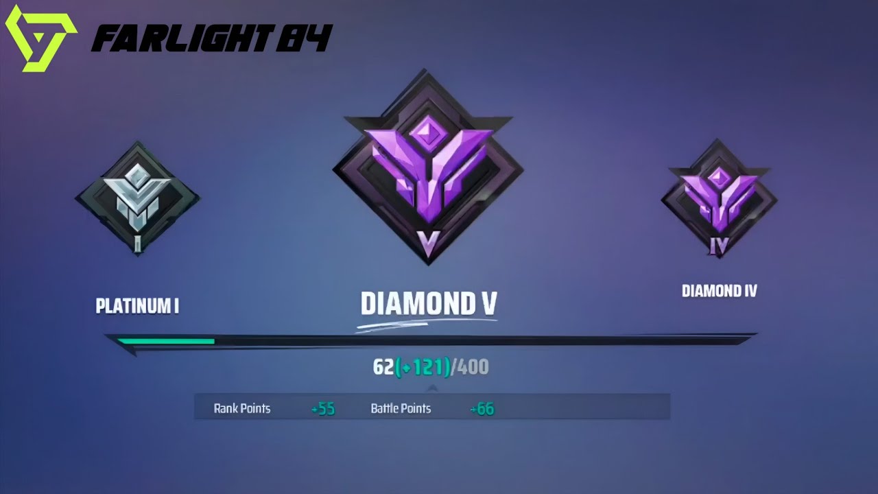 🛑 Farlight 84 Rank Push & The SYFER Show - YouTube