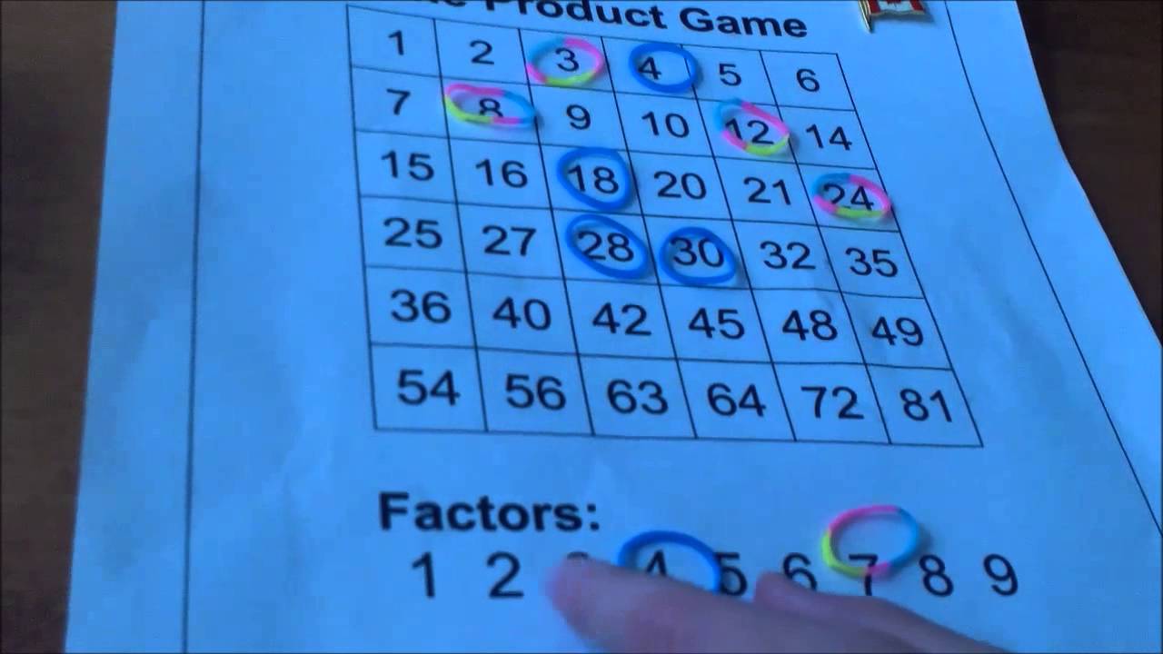 Product Game - YouTube