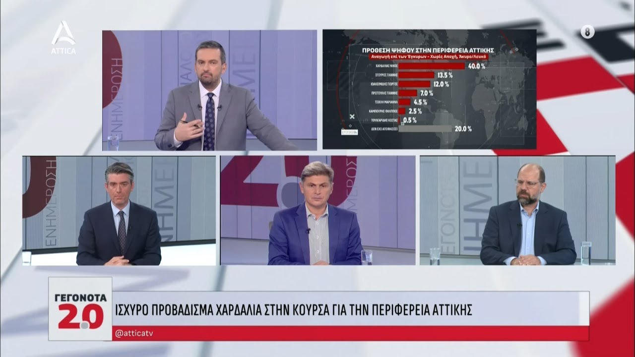 Πολιτική αντιπαράθεση Τ. Γαϊτάνη - Ν. Φαραντούρη - Στ. Ξεκαλάκη ...
