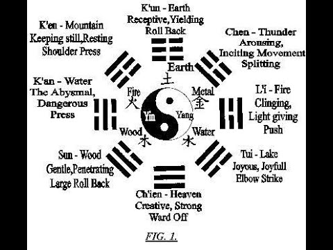 The Philosophy of Xianxia and Cultivation Novels ☯️ - YouTube