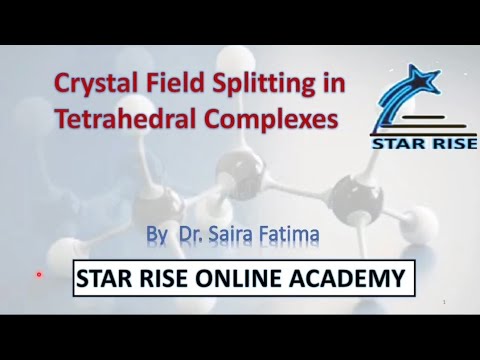 Crystal Field splitting in Tetrahedral Complexes| Crystal Field ...