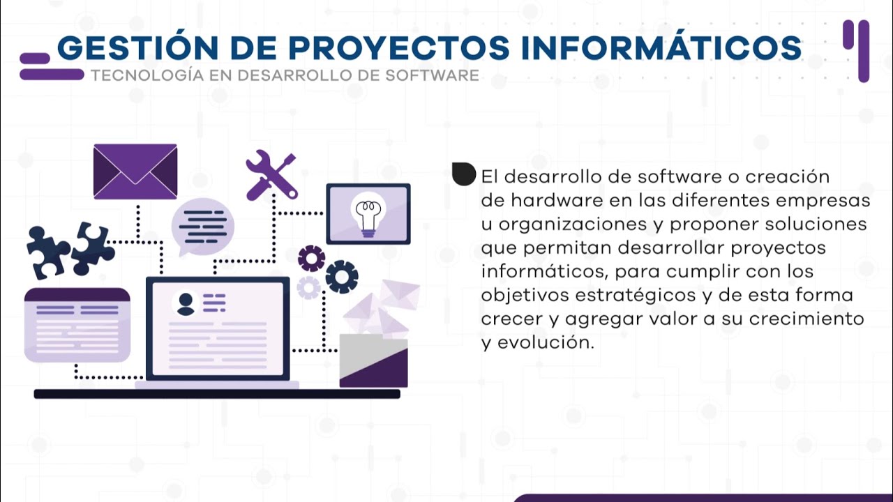 Gestión de proyectos informáticos - Facultad de Ingenierías - YouTube