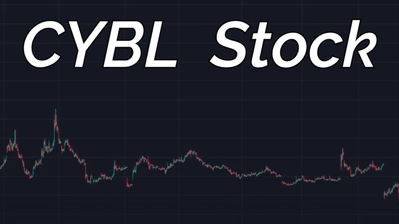 CYBL Stock Price Prediction News Today 28 August - Cyberlux Stock - YouTube