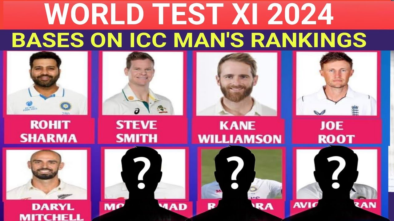WORLD TEST XI 2024 || BASES ON ICC MAN'S RANKINGS || TEST XI TEAM - YouTube