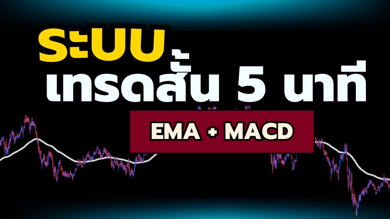 เทรดสั้น 5 นาทีง่ายๆ ด้วย EMA + MACD เหมาะกับมือใหม่ เทรดทองคำ เทรด forex - YouTube