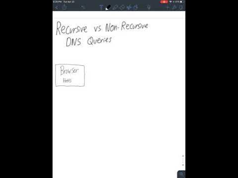 Recursive vs Non-Recursive DNS Queries - YouTube