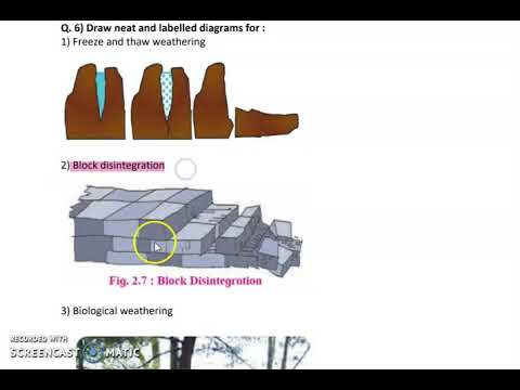 GEOGRAPHY SCIENCE/ARTS L-2 WEATHERING & MASS MOVEMENT FULL SOLVED ...