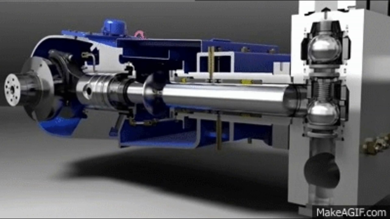 Types of the Pumps II Positive Displacement Pumps II Tutorial 2 - YouTube