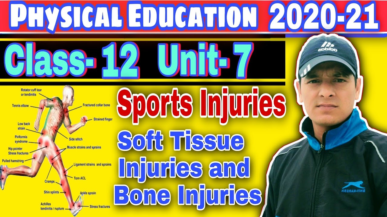 Sports Injuries Class 12 Physical Education 2020 21 CBSE - YouTube