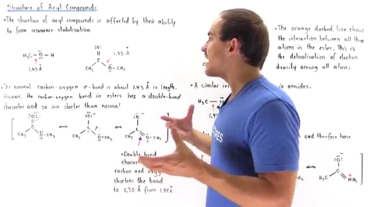 Structure of Acyl Compounds - YouTube