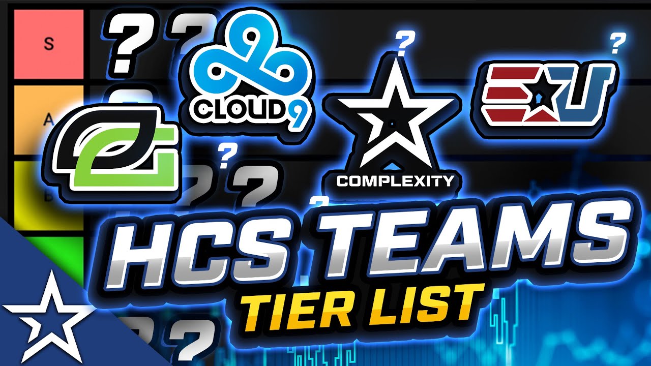 HCS TIER LIST WITH HALO PROS | Complexity Halo - YouTube