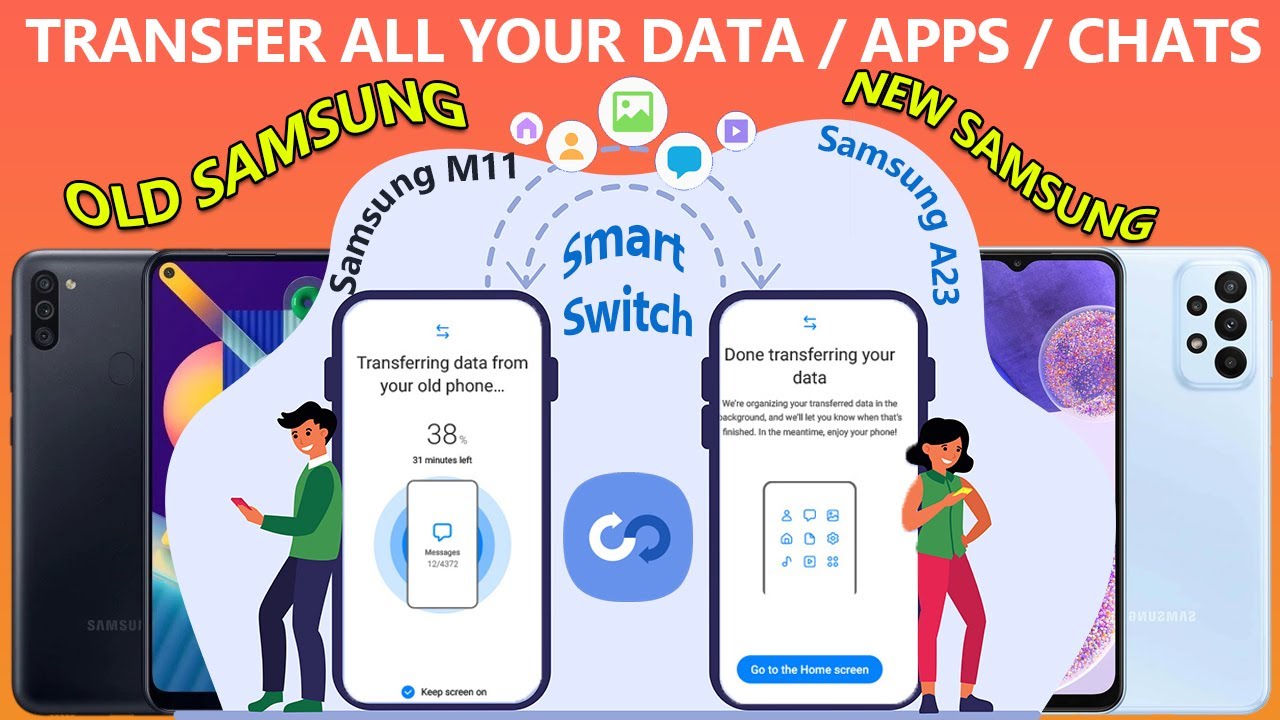 Transfer All Your Data Apps From Old Samsung To New Samsung Phone Urdu transfer-all-your-data-apps-from-old-samsung-to-new-samsung-phone-urdu