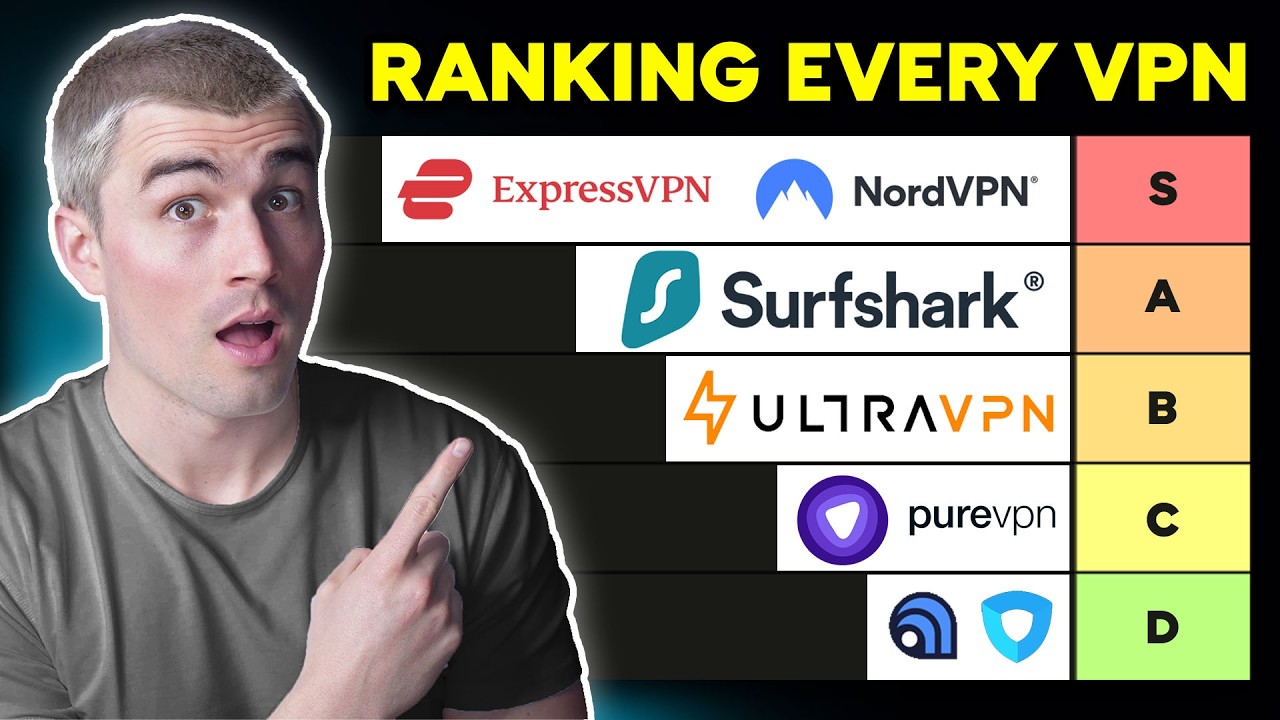 Ranking Every VPN from S-Tier to D-Tier: The Definitive VPN Ranking ...