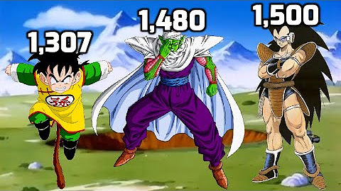 Dragon Ball Z/ Super Power Levels All Sagas - YouTube