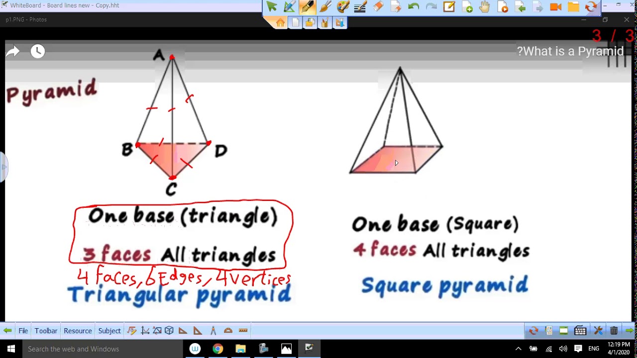 The difference between the square pyramid and the triangular pyramid ...