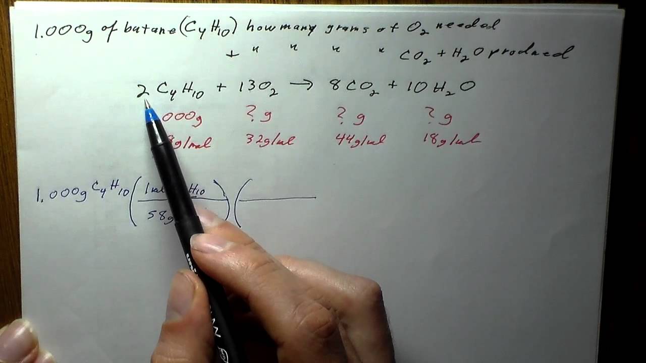 Stoichiometry Youtube 9395