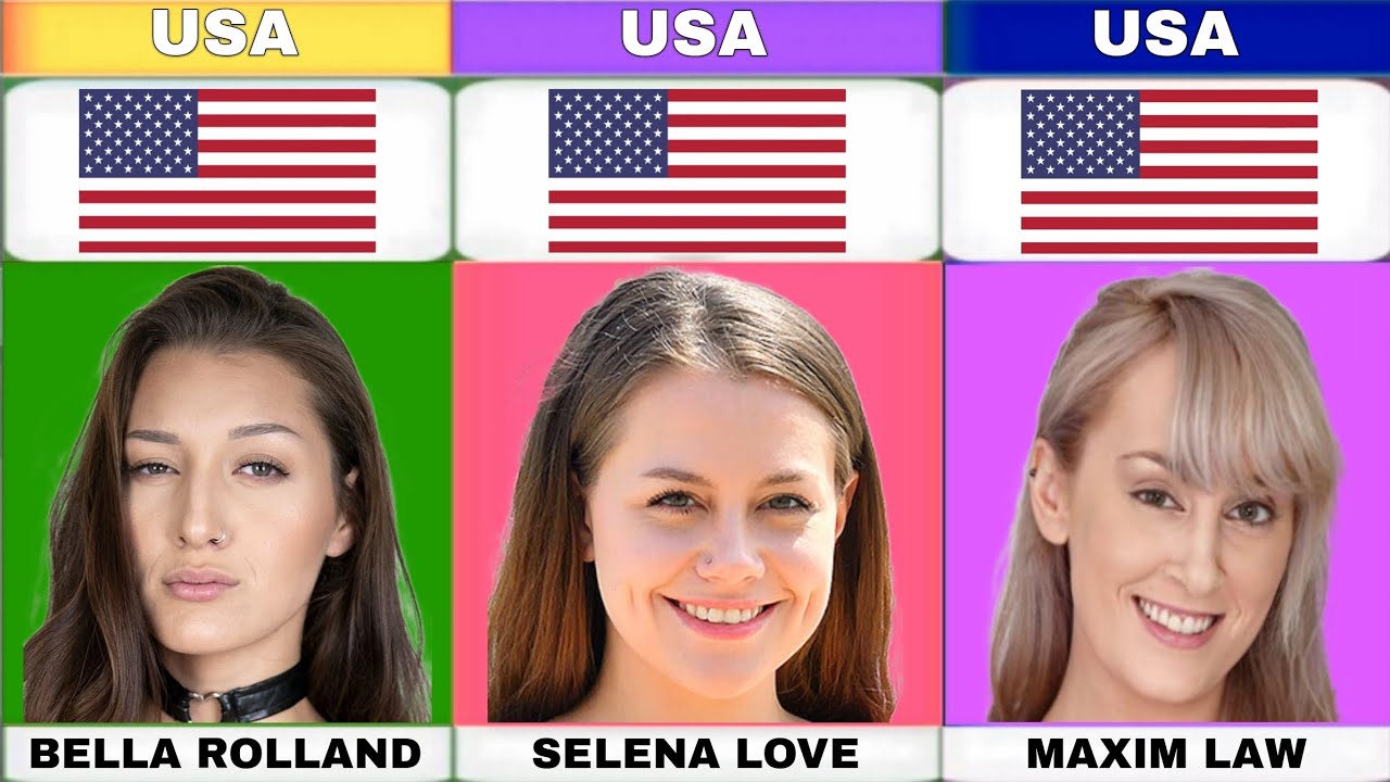 List of the Favourite Luv Star's (Part-2) | Bio Tape - YouTube