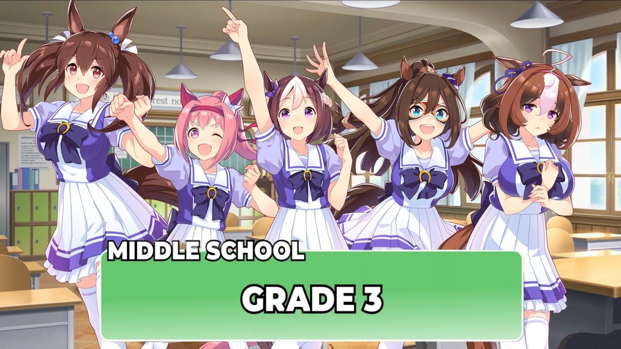 Every Uma Musume's Grade Revealed - YouTube
