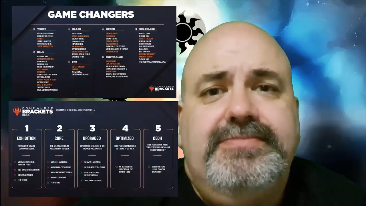 UPDATES TO GAME CHANGER LIST!!!! - YouTube