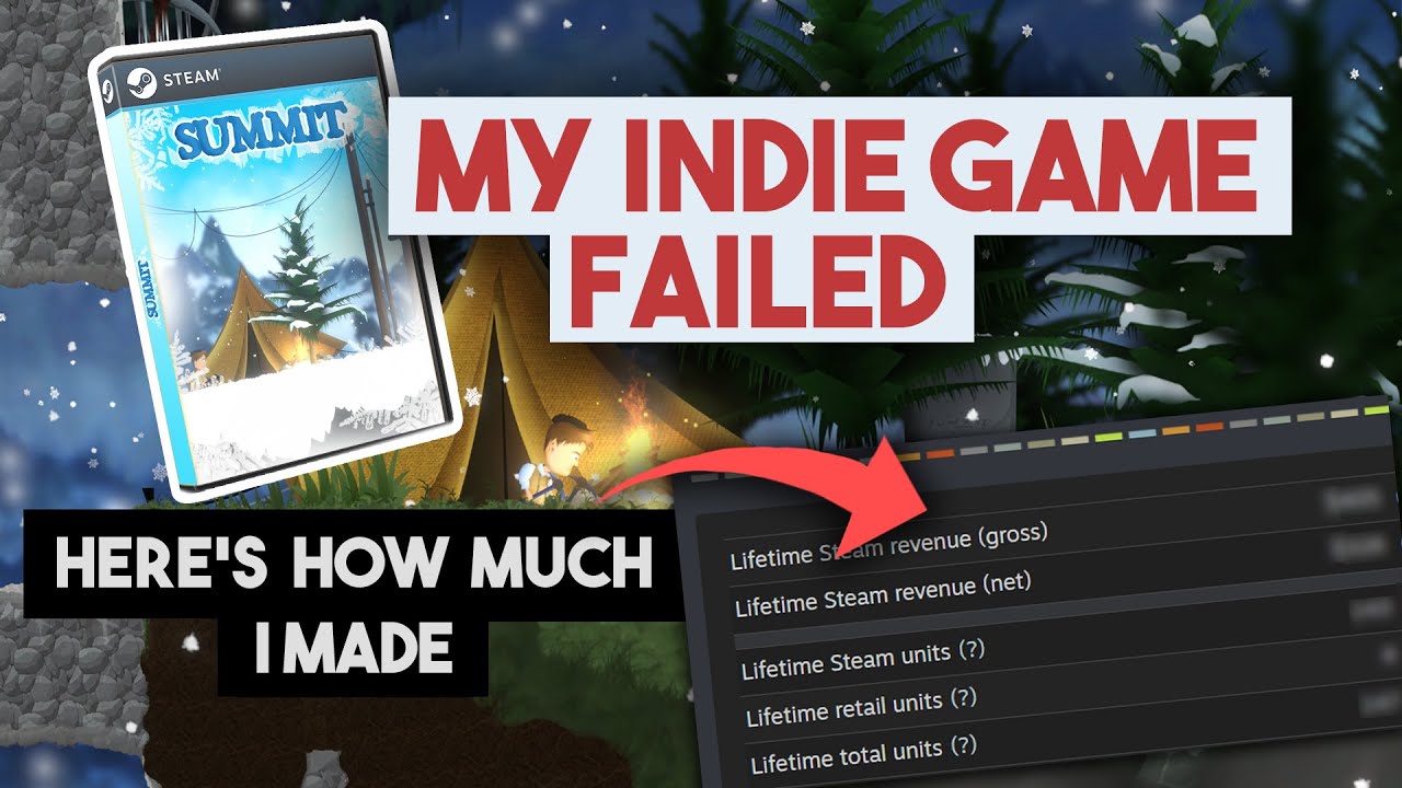 Youtube video - "My Indie Game Launch was a Failure - Steam Sales ...