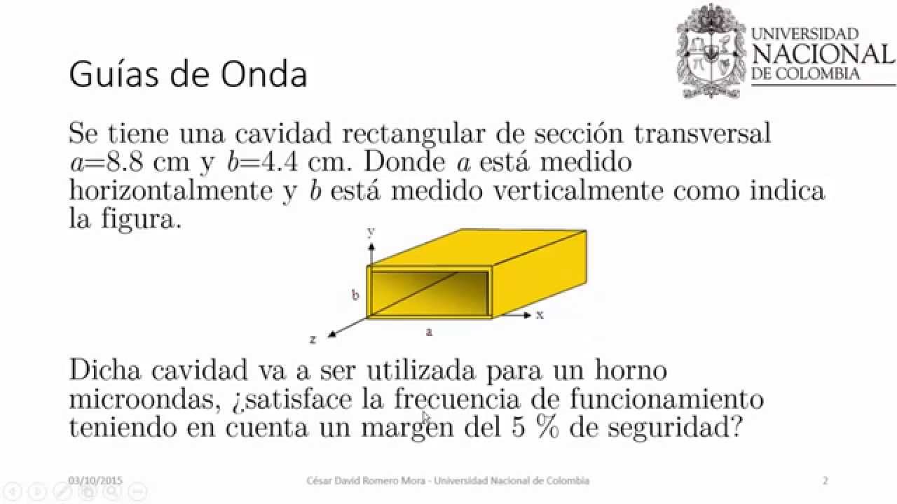 Ejercicio Guías de Onda - YouTube
