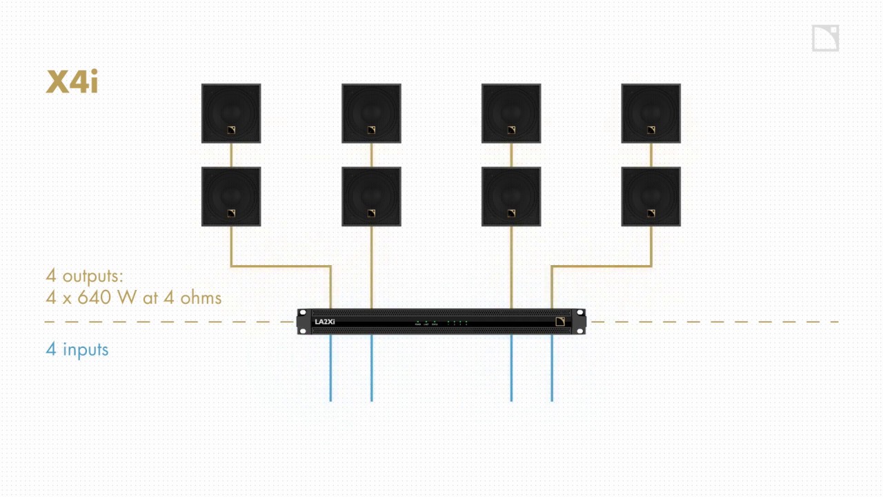 Amply LA2Xi for Install by L Acoustics - YouTube
