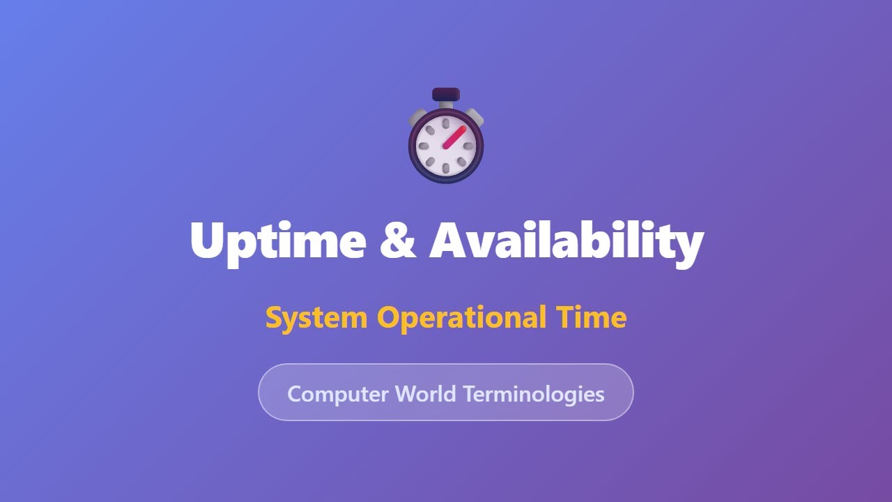 Uptime and Availability Explained | System Operational Time Percentage ...