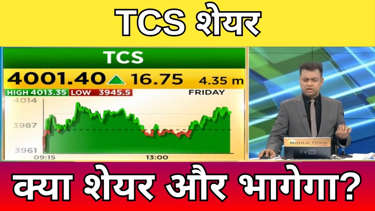 🔴 TCS share latest news | TCS share analysis | TCS share Target 2024 ...
