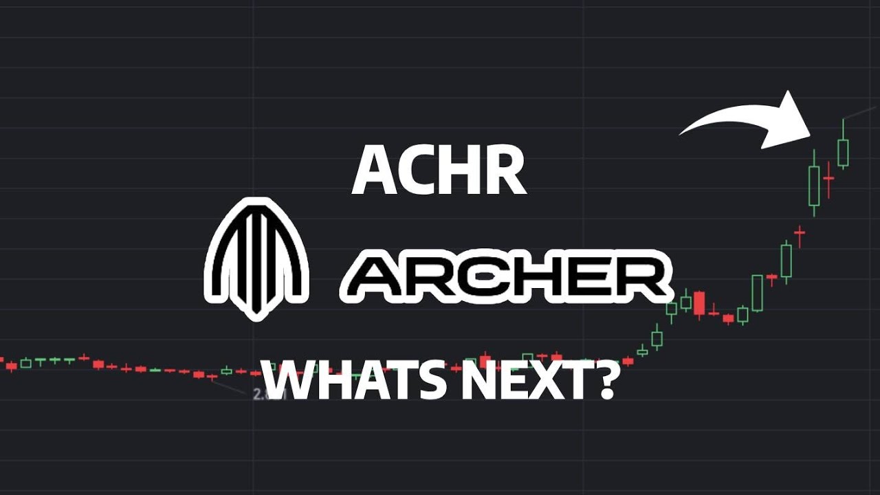 What's Next? - ACHR Stock Price Prediction - ACHR Stock Analysis ...