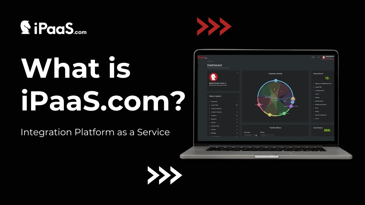 What is iPaaS.com? - YouTube