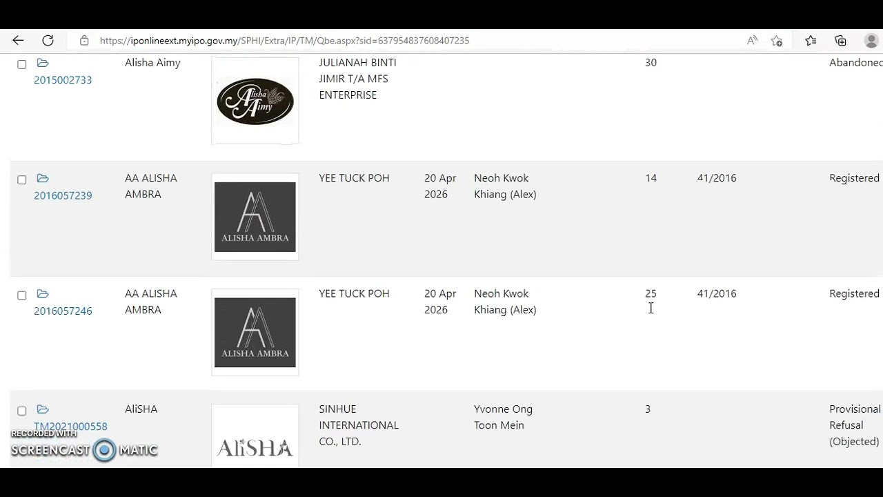 Carian Cap Dagangan (Trademarks) - YouTube