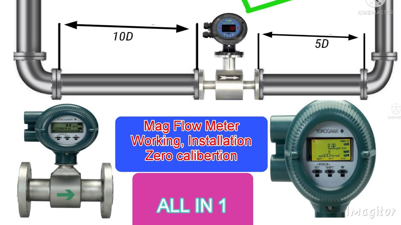 Electro magnetic mag flow meter Working, Installation & Zero ...