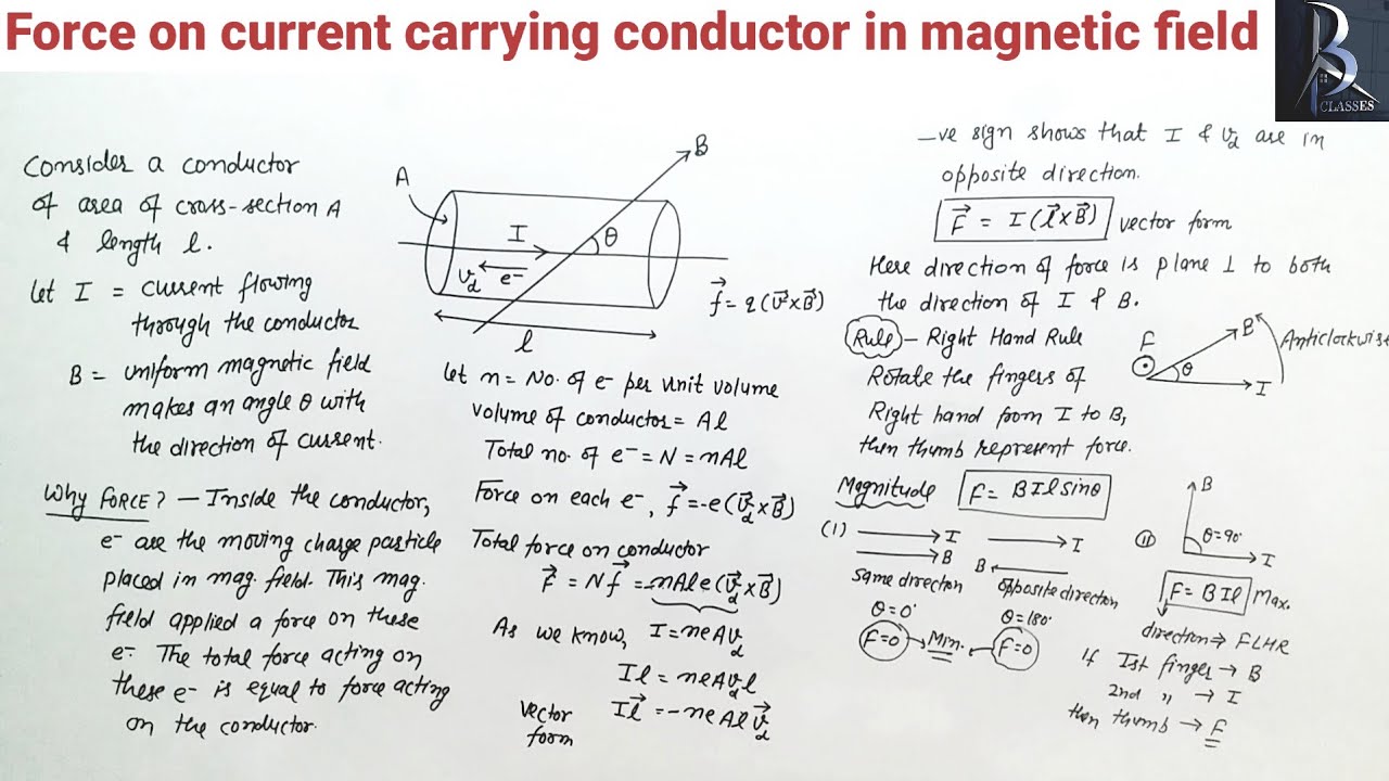 |Force on a current carrying conductor in magnetic field|Magnetic ...