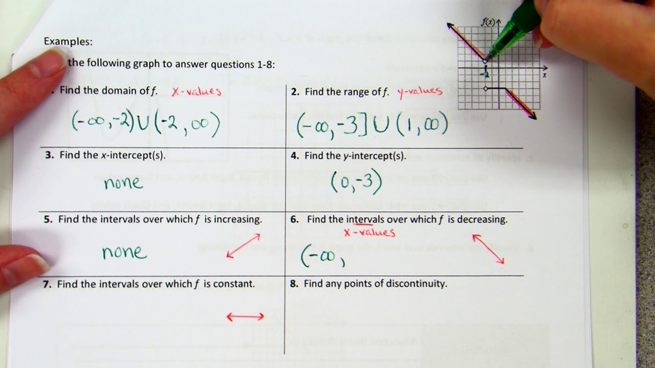 6 2 Analyzing Graphs - YouTube