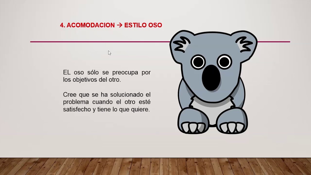 Estilos ante un conflicto (en base al modelo Thomas-Kilmann) - YouTube