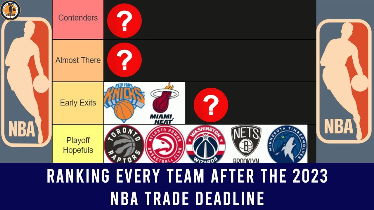 Ranking Every NBA Team Post Trade Deadline (2023) - YouTube