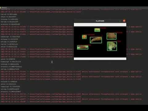 AI food detection : Classifier -Real dataset - YouTube