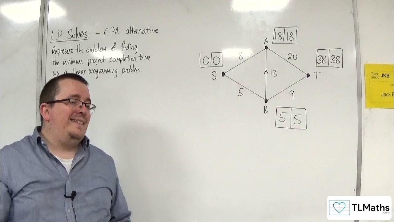 OCR MEI MwA K: LP Solvers: 11 CPA Alternative Example 1 - YouTube