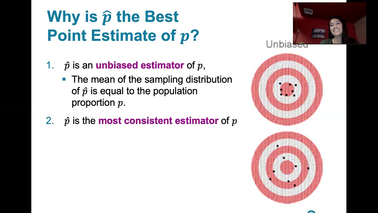 7.1.1 Estimating a Population Proportion - The Best Point Estimate, Our ...