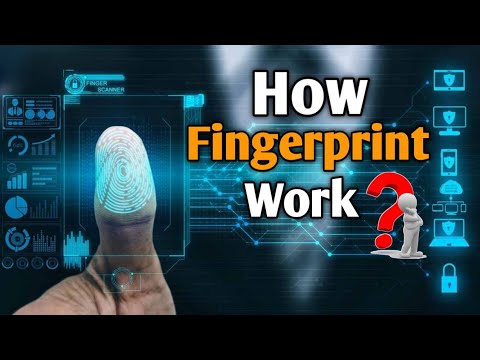 How "Fingerprint sensor" works in mobile phones? ll Which sensor is ...