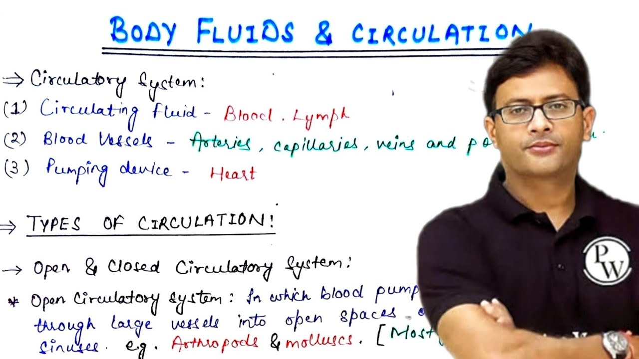 Body fluids and circulation | Manish Dubey Sir | Handwritten notes ...
