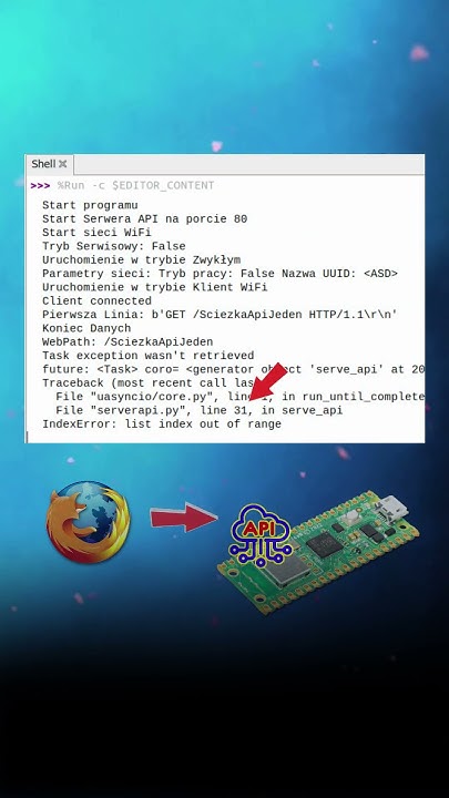 Zabezpieczenie przy dzieleniu Ścieżki API Raspberry Pi Pico i microPython #api #raspberrypi # ...