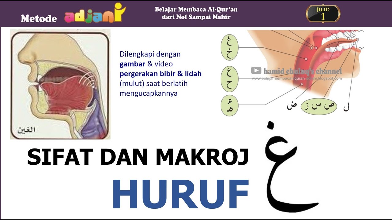 Belajar Ngaji Pemula Makhroj dan Sifat Huruf GHOIN - YouTube
