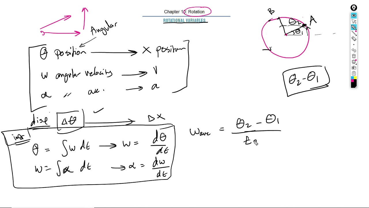 01 Rotational variables - YouTube