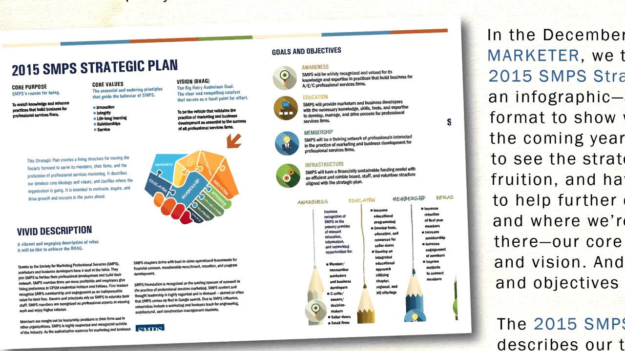 The 2015 SMPS Strategic Plan - YouTube