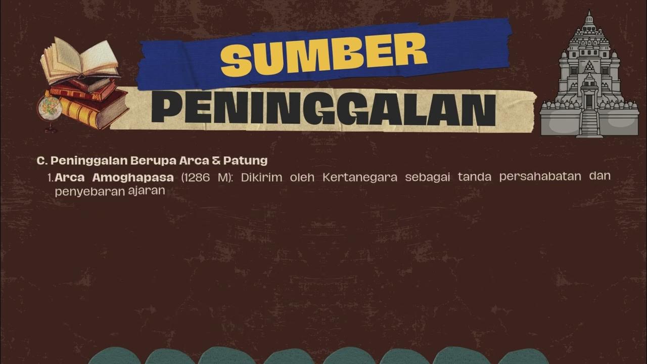 SEJARAH BERDIRI DAN RUNTUHNYA KERAJAAN SINGASARI-KELOMPOK 3 MAN 2 KOTA TANGERANG - YouTube
