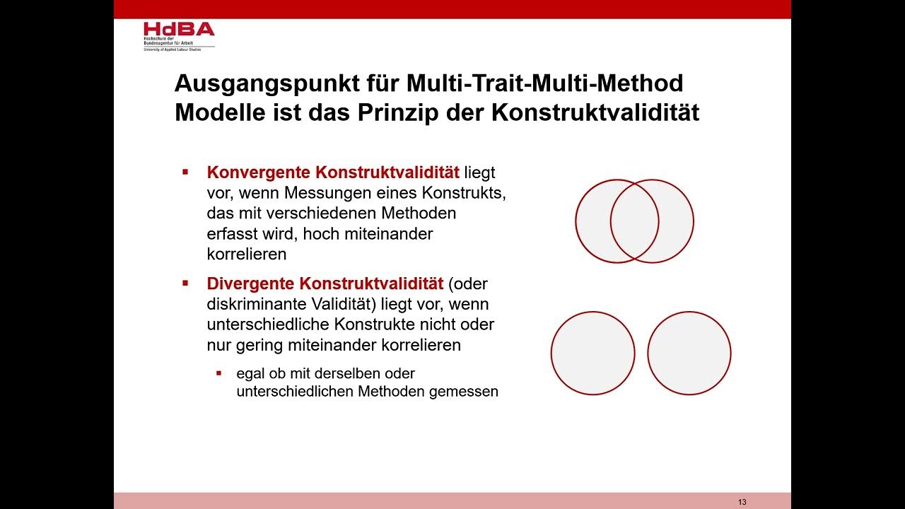 Strukturgleichungsmodelle - Teil 7 - Multi Trait Multi Method Modelle - YouTube
