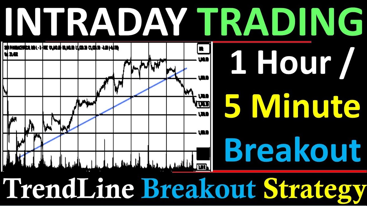 Intraday Trading Strategies | 1 Hour 5 Minute Breakout | TrendLine ...