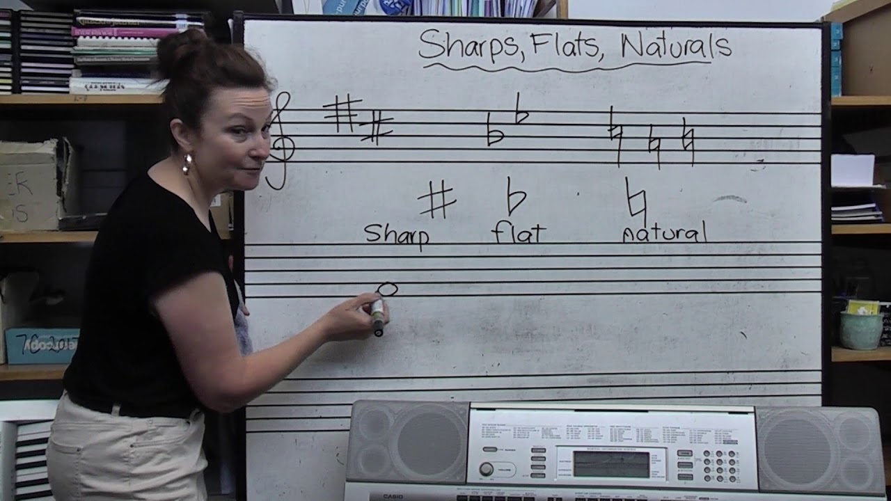 Sharps, Flats & Naturals - YouTube