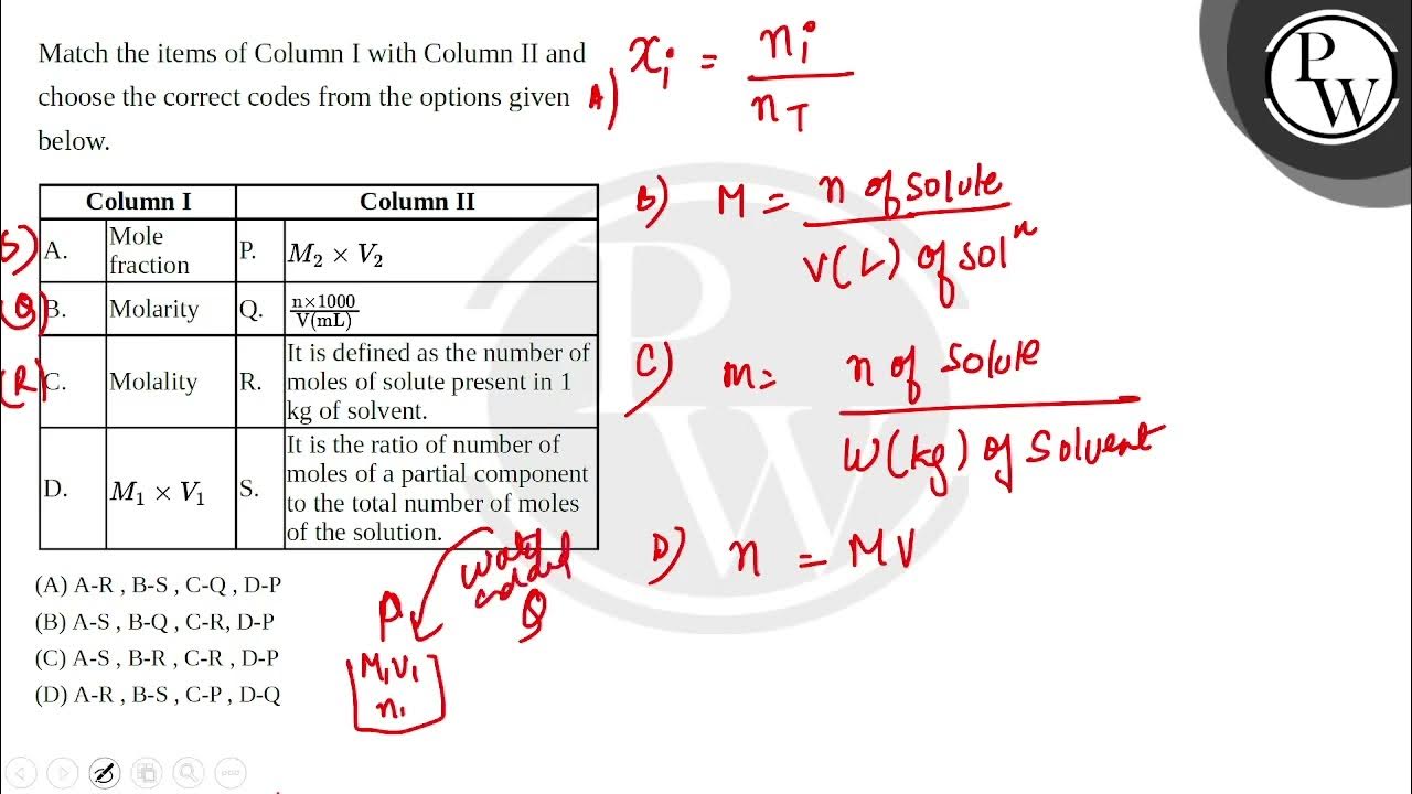 Match the items of Column I with Column II and choose the correct codes ...